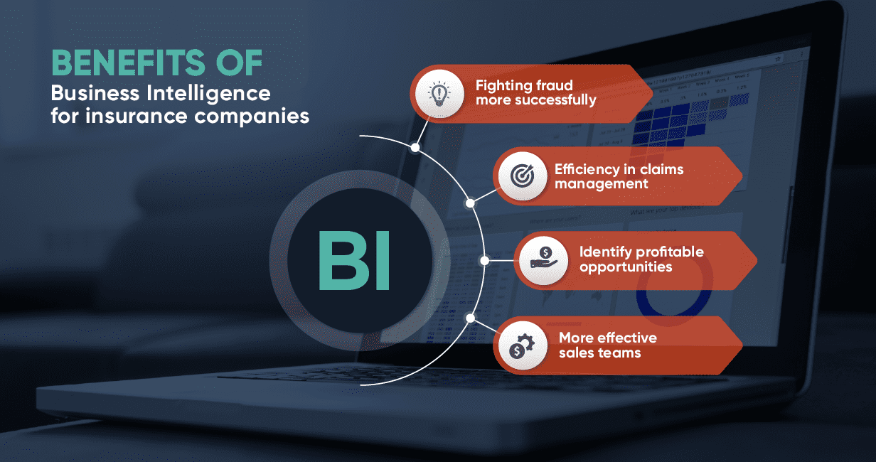 Business Intelligence insurance industry: making right decisions - Interfaz