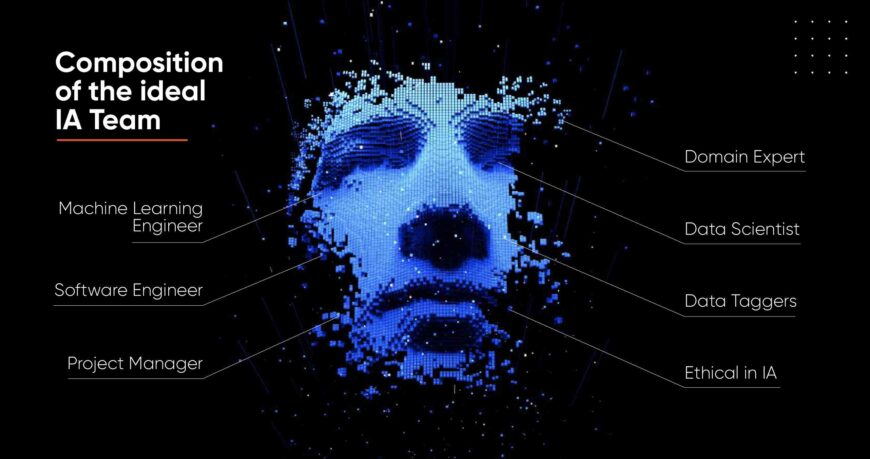 The path to success in AI: shaping high-performance teams